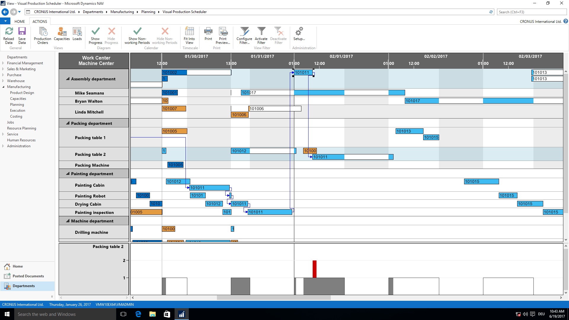 For Microsoft Dynamics NAV | Visual Production Scheduler